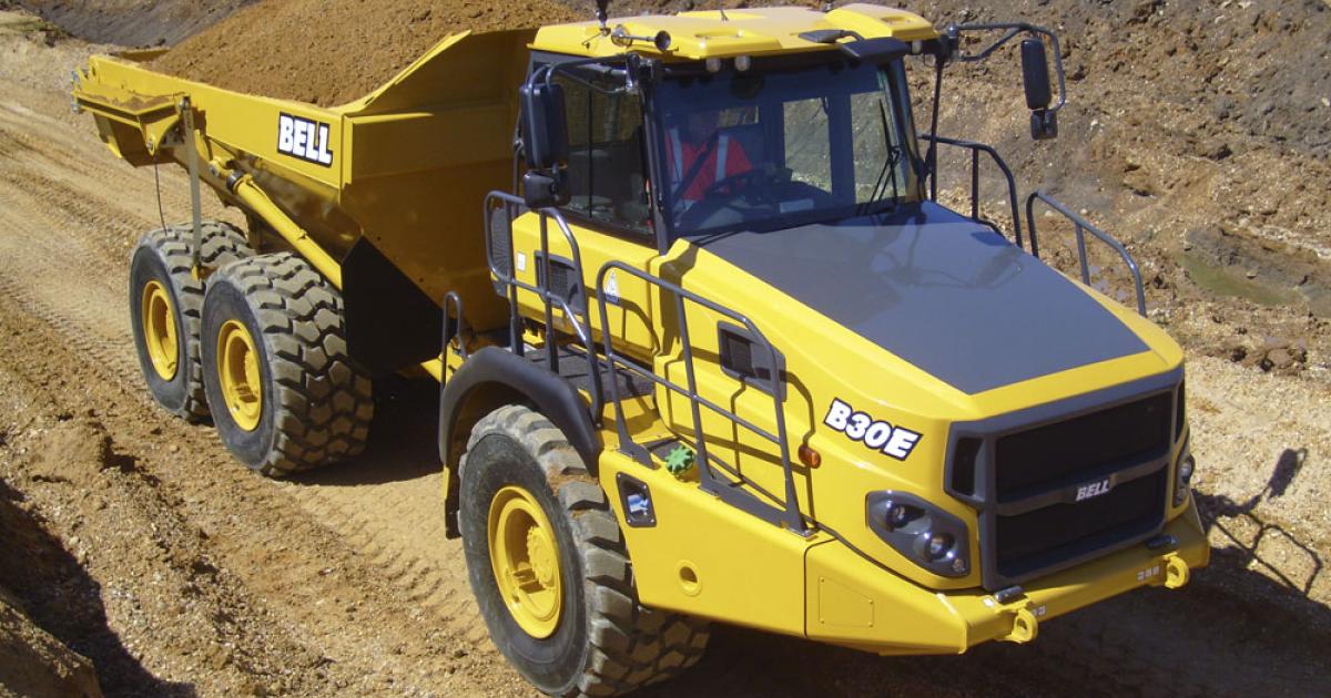 Ultimate guide to travel: Tips, Costs, Itineraries, and Favorites | Agg-Net