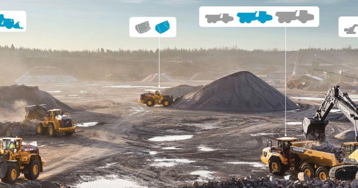 SMT Site Simulation: Seeing the Bigger Picture | Agg-Net