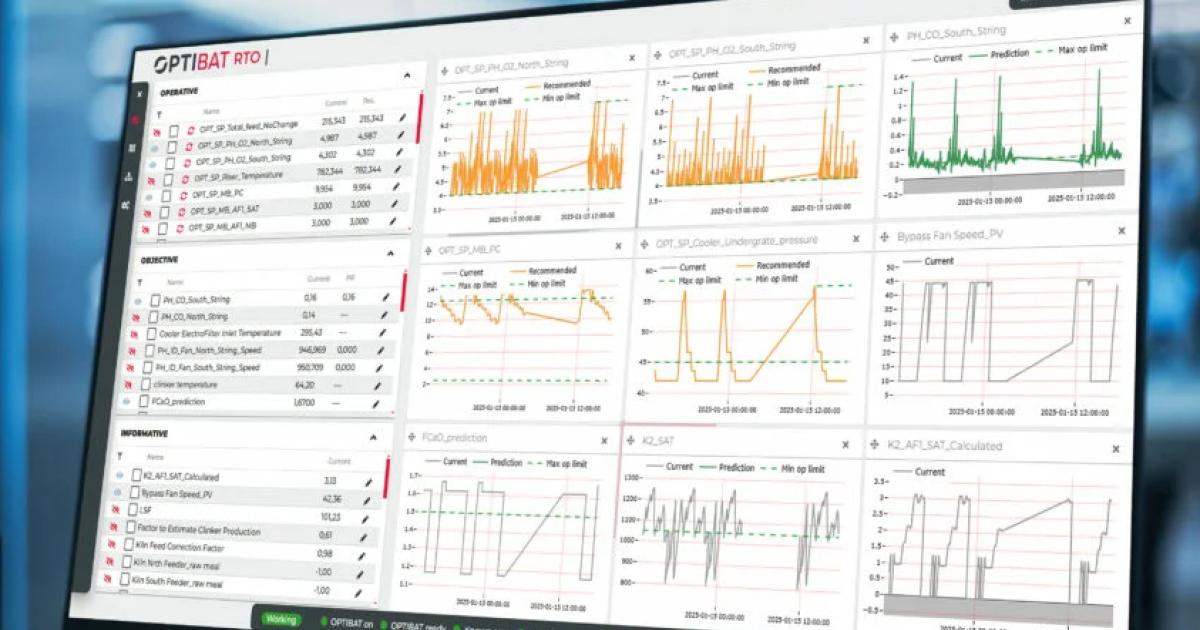 Cemex Ventures invest in OPTIMITIVE | Agg-Net